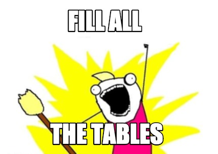 Meme Maker - fill all the tables Meme Generator!
