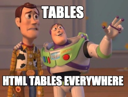 Meme Maker - TABLES HTML TABLES EVERYWHERE Meme Generator!