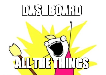 Meme Maker - dashboard all the things Meme Generator!