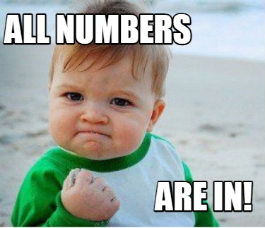 Meme Maker - All numbers are in! Meme Generator!