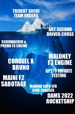 Meme Maker - Schumacher & Prema F3 engine Maloney F3 engine Marino Sato ...