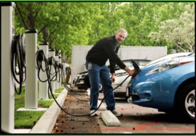 Meme Maker - EV charging Meme Generator at Meme Maker!