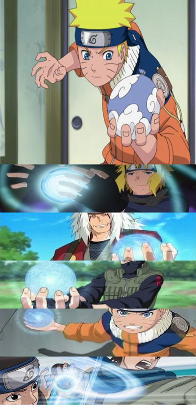 Meme Maker - Rasengan Meme Meme Generator at Meme Maker!